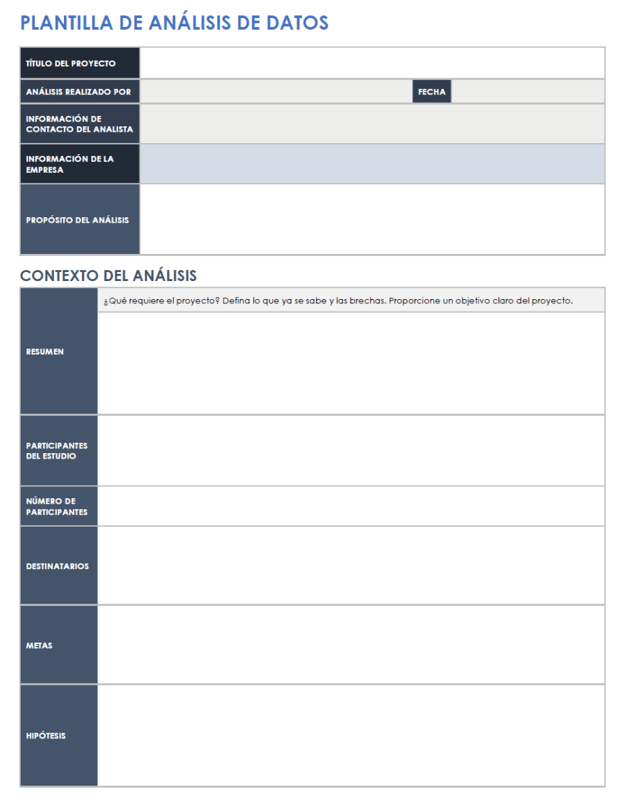 Plantillas gratuitas de análisis de necesidades | Smartsheet