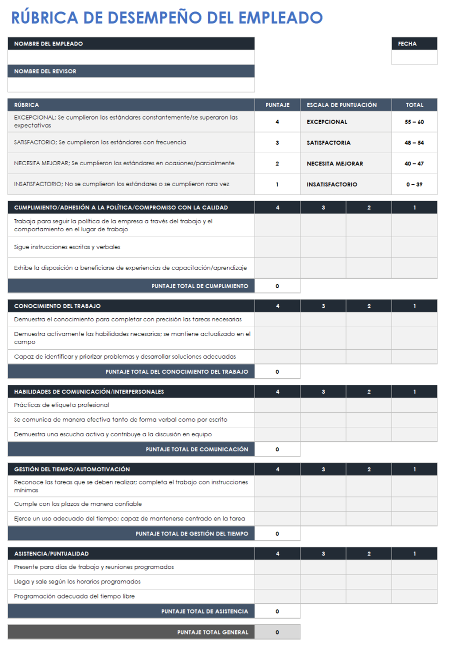 15 plantillas de rúbrica gratuitas | Smartsheet