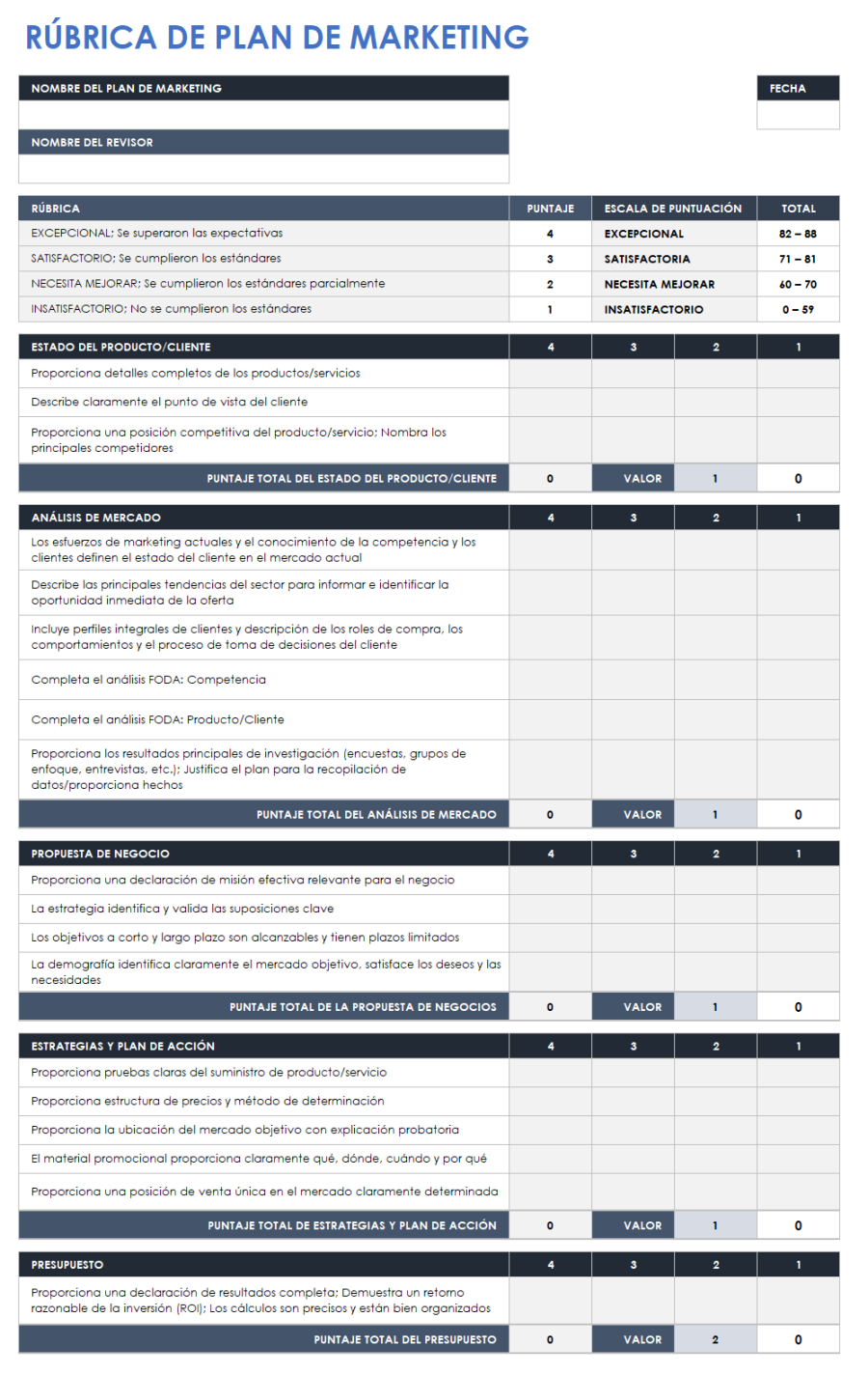 15 plantillas de rúbrica gratuitas | Smartsheet