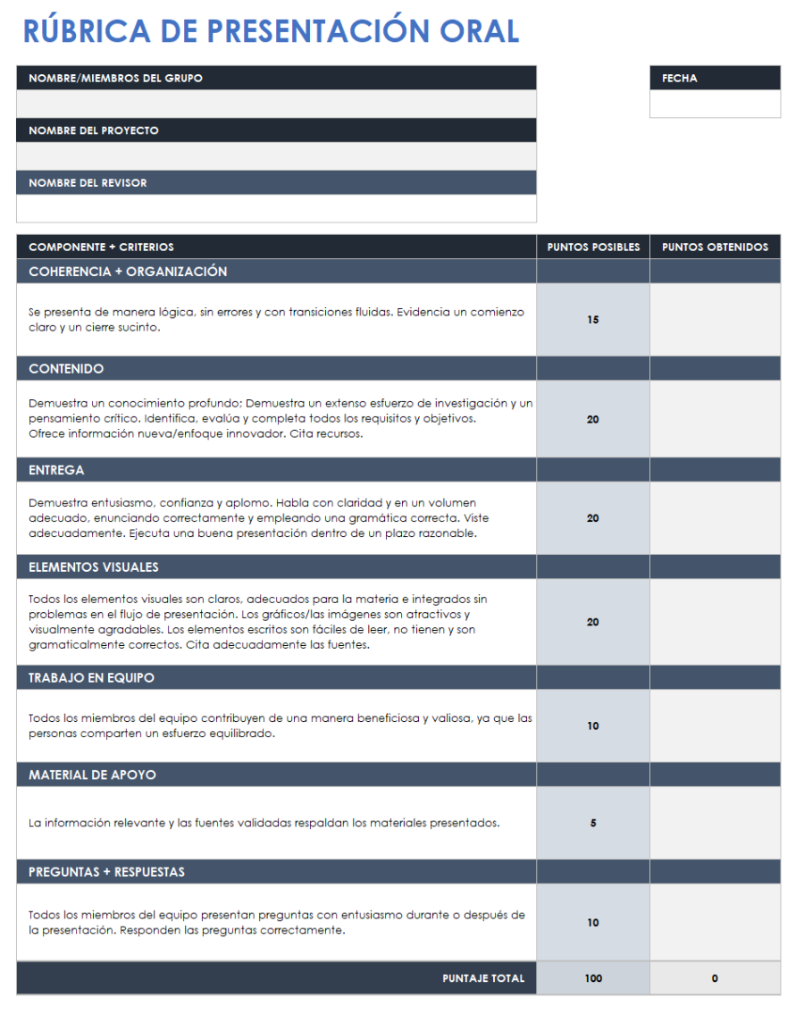 15 plantillas de rúbrica gratuitas | Smartsheet