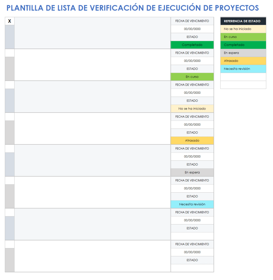 Plantillas gratuitas de ejecución de proyectos | Smartsheet