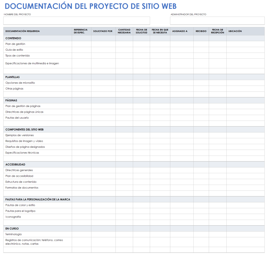 Más de 10 plantillas gratuitas de documentación de proyectos | Smartsheet