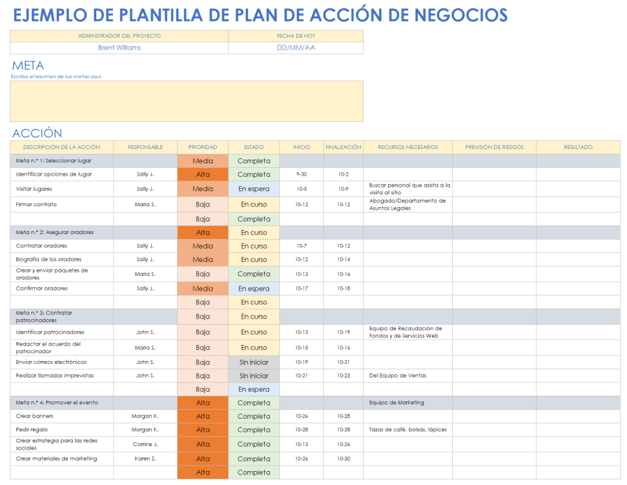 Plantillas gratuitas de plan de acción - Smartsheet