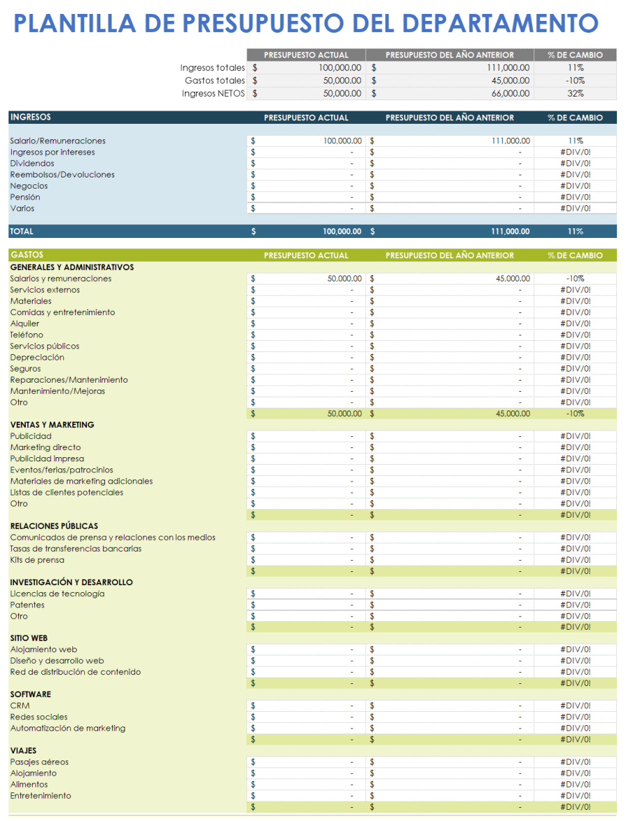 Plantillas gratuitas de presupuesto empresarial en Google Sheets