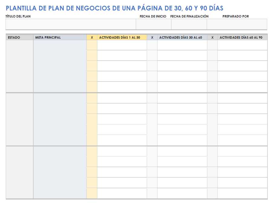 Plantillas gratuitas de plan de negocios en PDF | Smartsheet