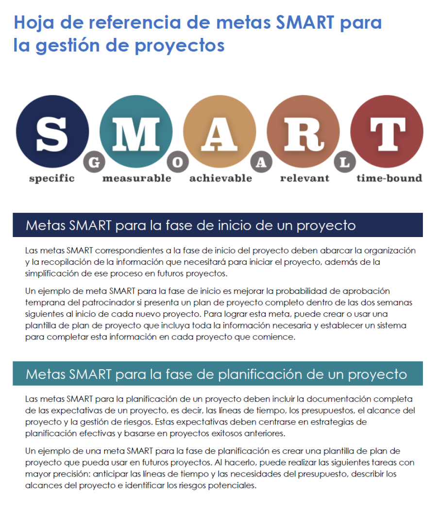 Metas SMART para gerentes de proyectos | Smartsheet