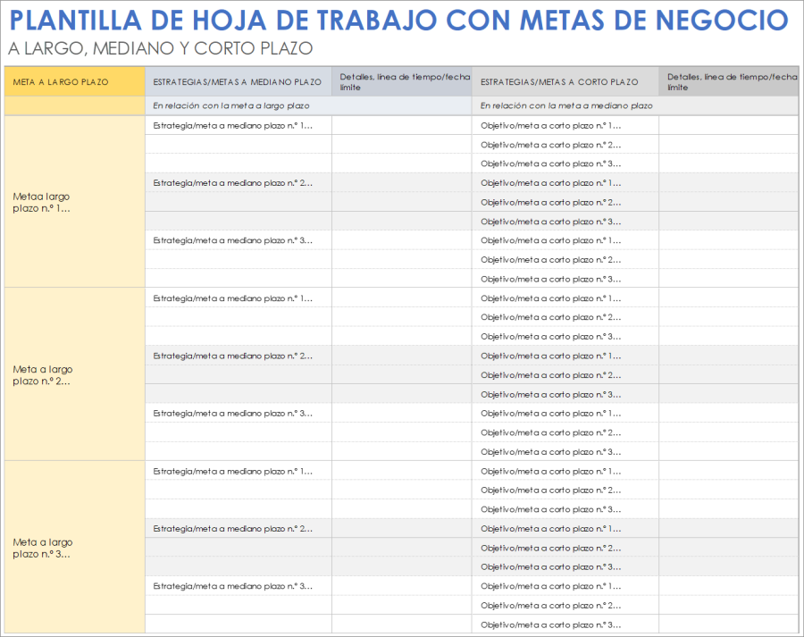 Ejemplos de metas empresariales efectivas de corto a largo plazo