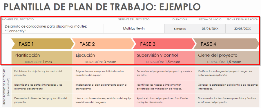 Plantillas gratuitas de plan de trabajo | Smartsheet