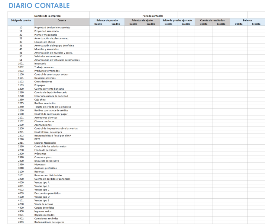 Plantillas de contabilidad gratuitas en Excel