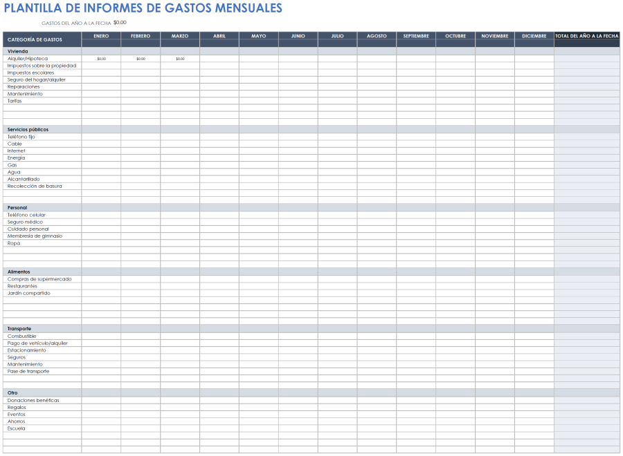Plantillas y formularios gratuitos de informes de gastos en PDF | Smartsheet