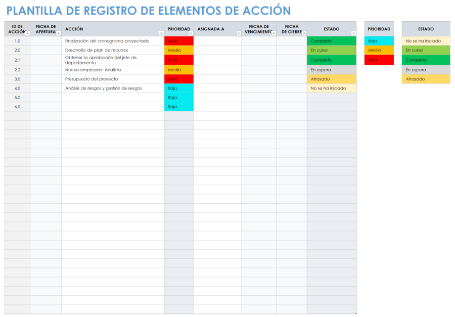 Plantillas gratuitas de elementos de acción | Smartsheet