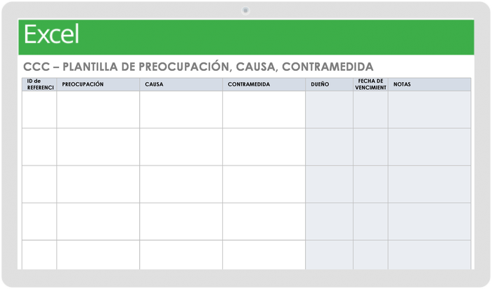 Todo sobre la mejora continua | Smartsheet