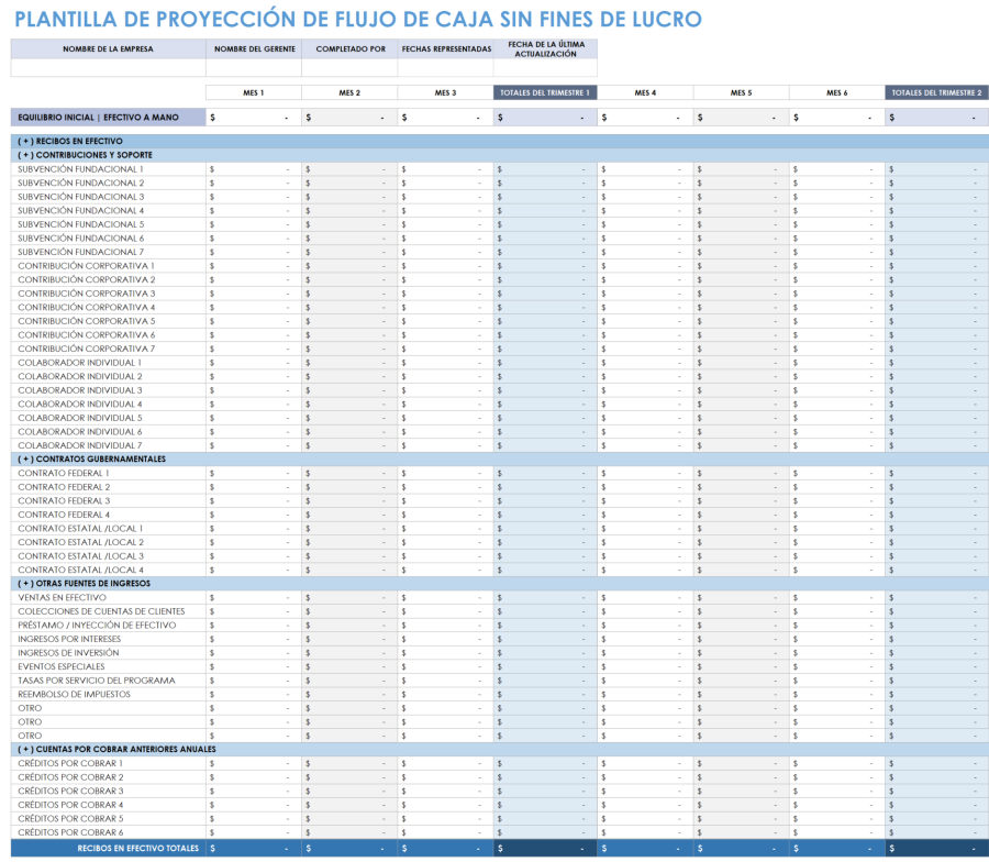 Plantillas gratuitas de presupuesto para organizaciones sin fines de lucro | Smartsheet