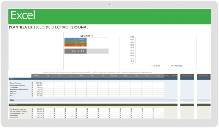 Plantillas gratuitas de estado de flujo de efectivo | Smartsheet
