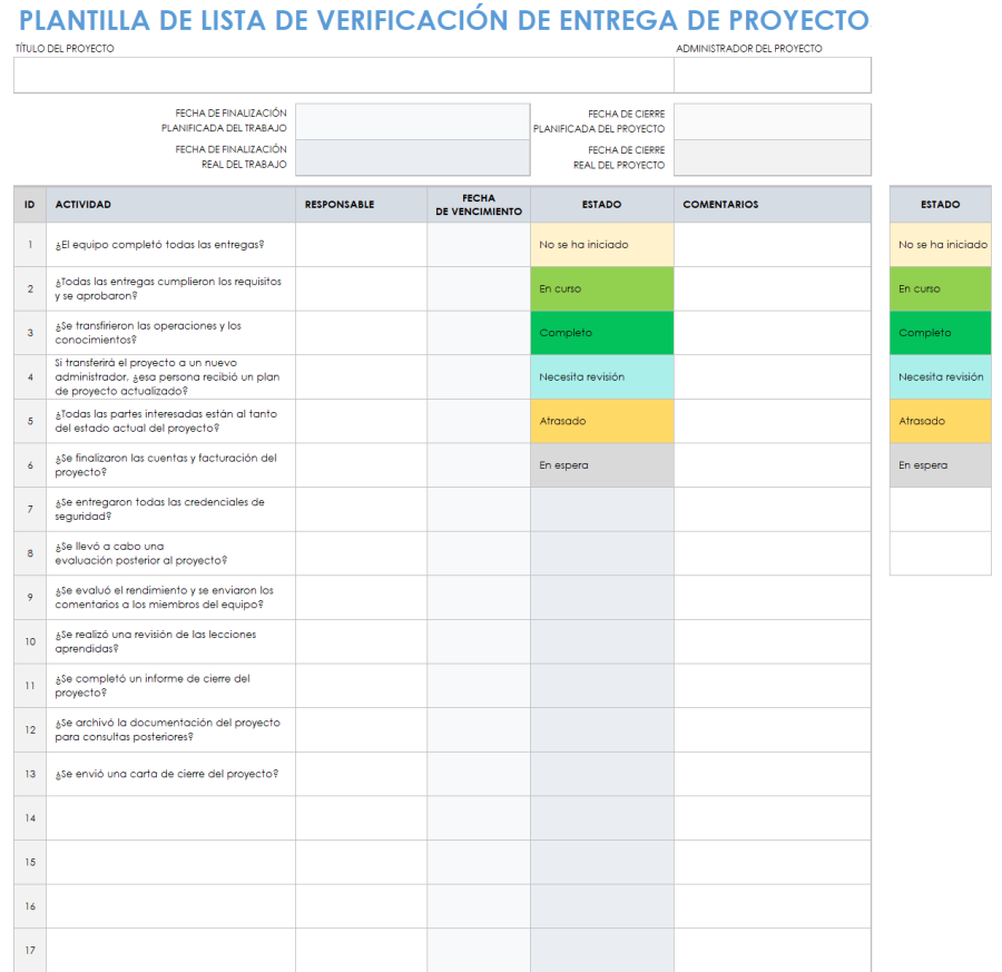 Plantillas de entrega de proyectos gratuitas | Smartsheet
