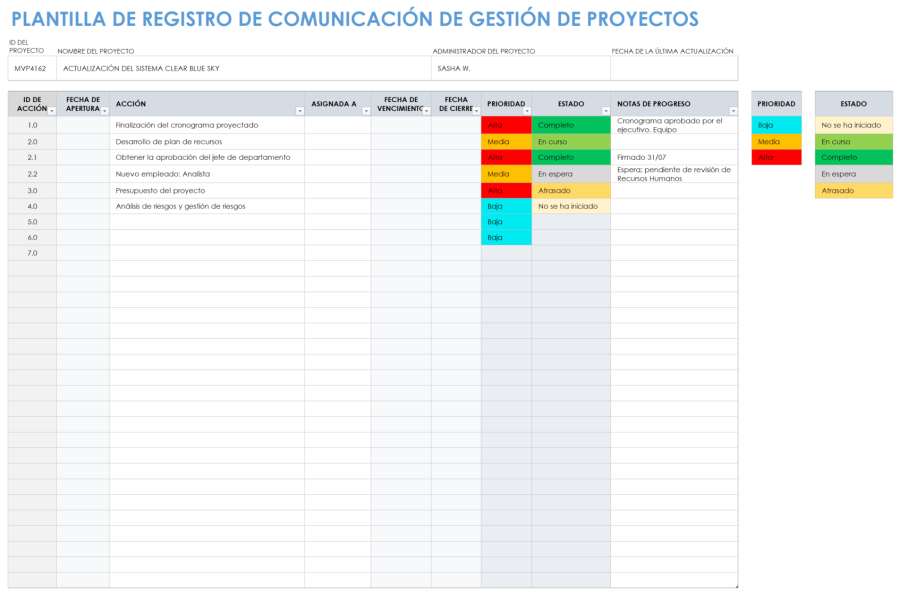 Plantillas gratuitas de elementos de acción | Smartsheet