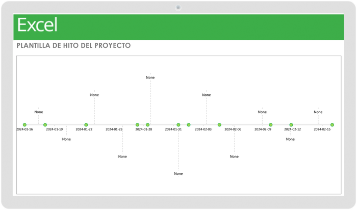 Plantillas gratuitas de Hitos del Proyecto | Smartsheet