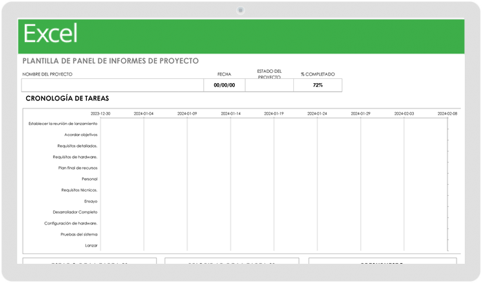 Plantillas gratuitas de informe de proyectos | Smartsheet