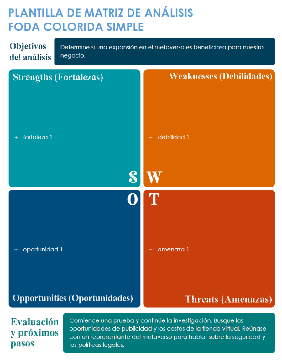 Plantillas gratuitas de análisis FODA para Microsoft Word | Smartsheet