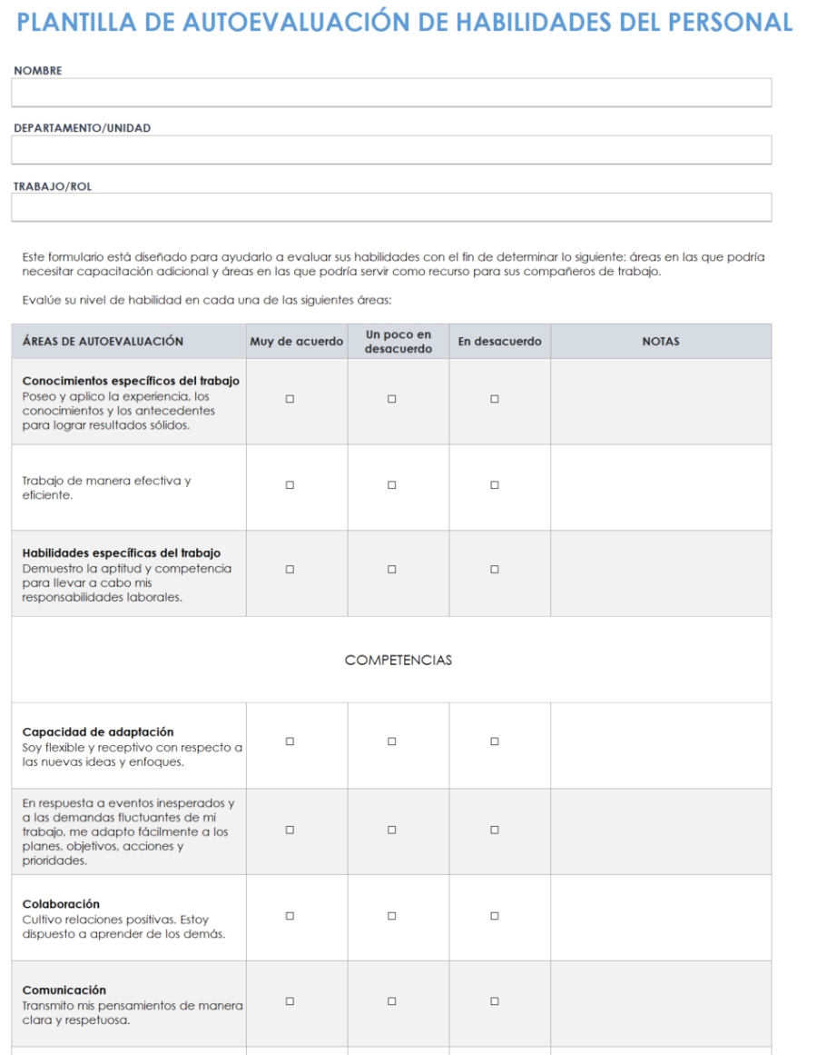 Plantillas gratuitas de autoevaluación | Smartsheet