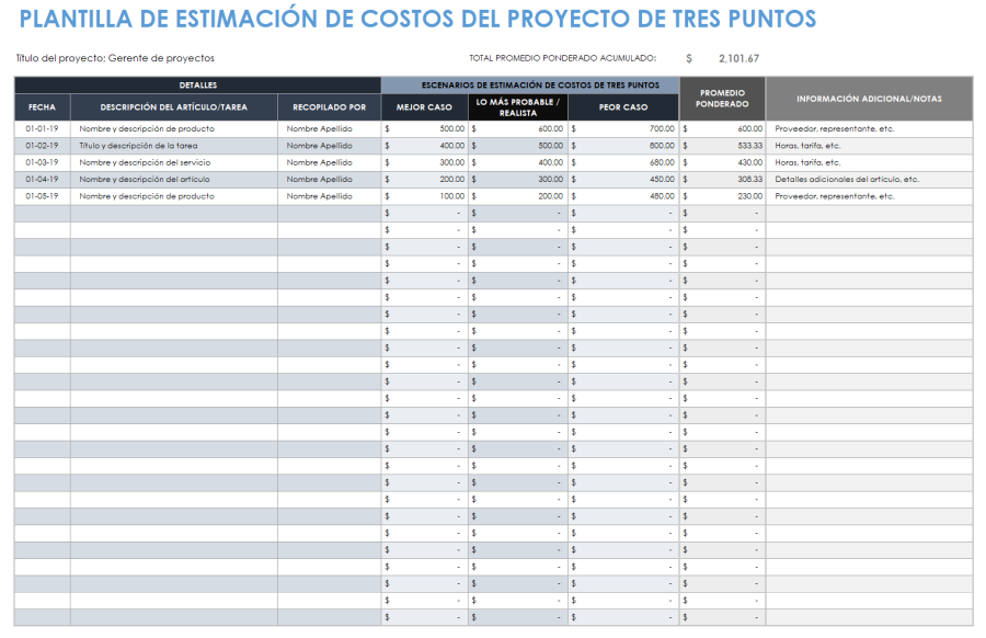 Plantillas de costo de proyectos gratuitas | Smartsheet