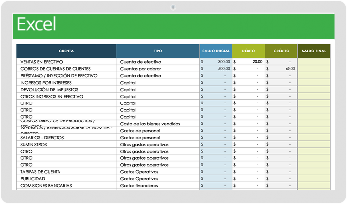 Plantillas gratuitas de estado de flujo de efectivo | Smartsheet