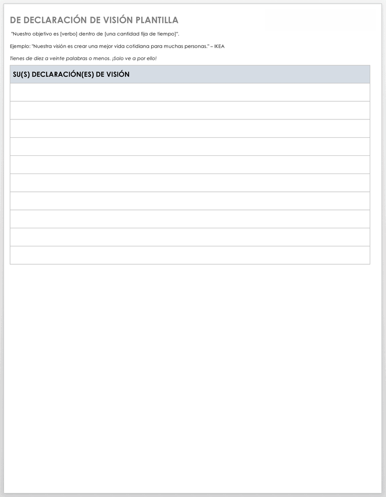 Plantilla de declaración de misión y visión | Smartsheet